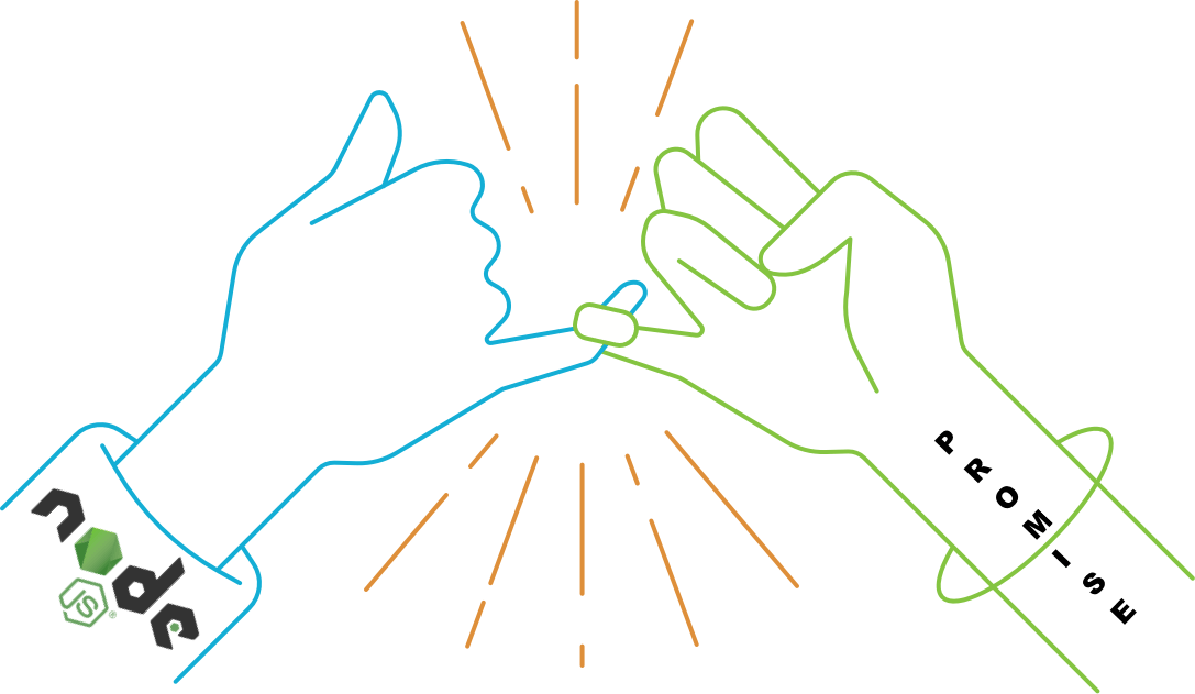 Keeping your promises as a Node Developer - Code in Node Keeping your promises as a Node Developer - Code in Node