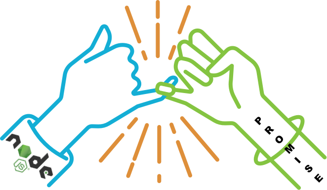 Keeping your promises as a Node Developer - Code in Node Keeping your promises as a Node Developer - Code in Node