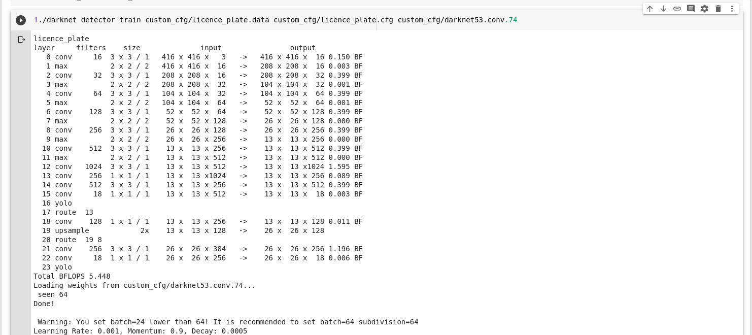 How to train your Tiny-yoloV3 model in Google Colab - Spritle software