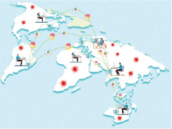 How Spritle manage and survive the pandemic - Spritle software