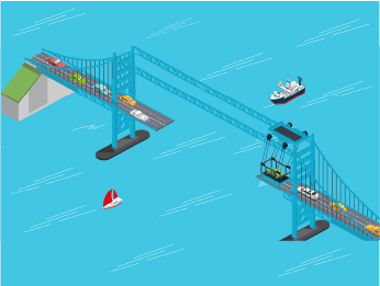 My journey on how to use the Mirth Connect Channel to transfer ...