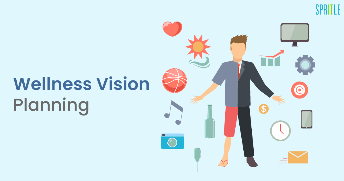 Wellness Vision Planning Wellness Vision Planning