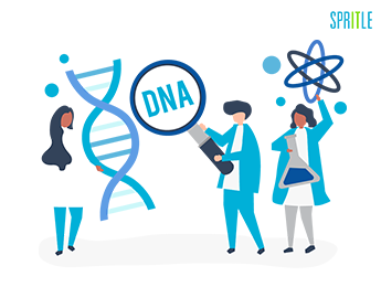 Stepping Into The New World Genomics