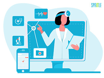 A Quick Intro To Spritles Journey In Digital Healthcare