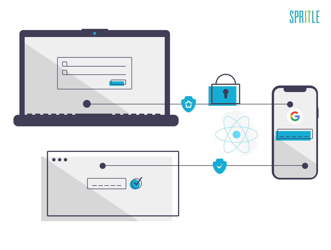 Google authentication for React Native Expo apps | Part 1 - Spritle ...