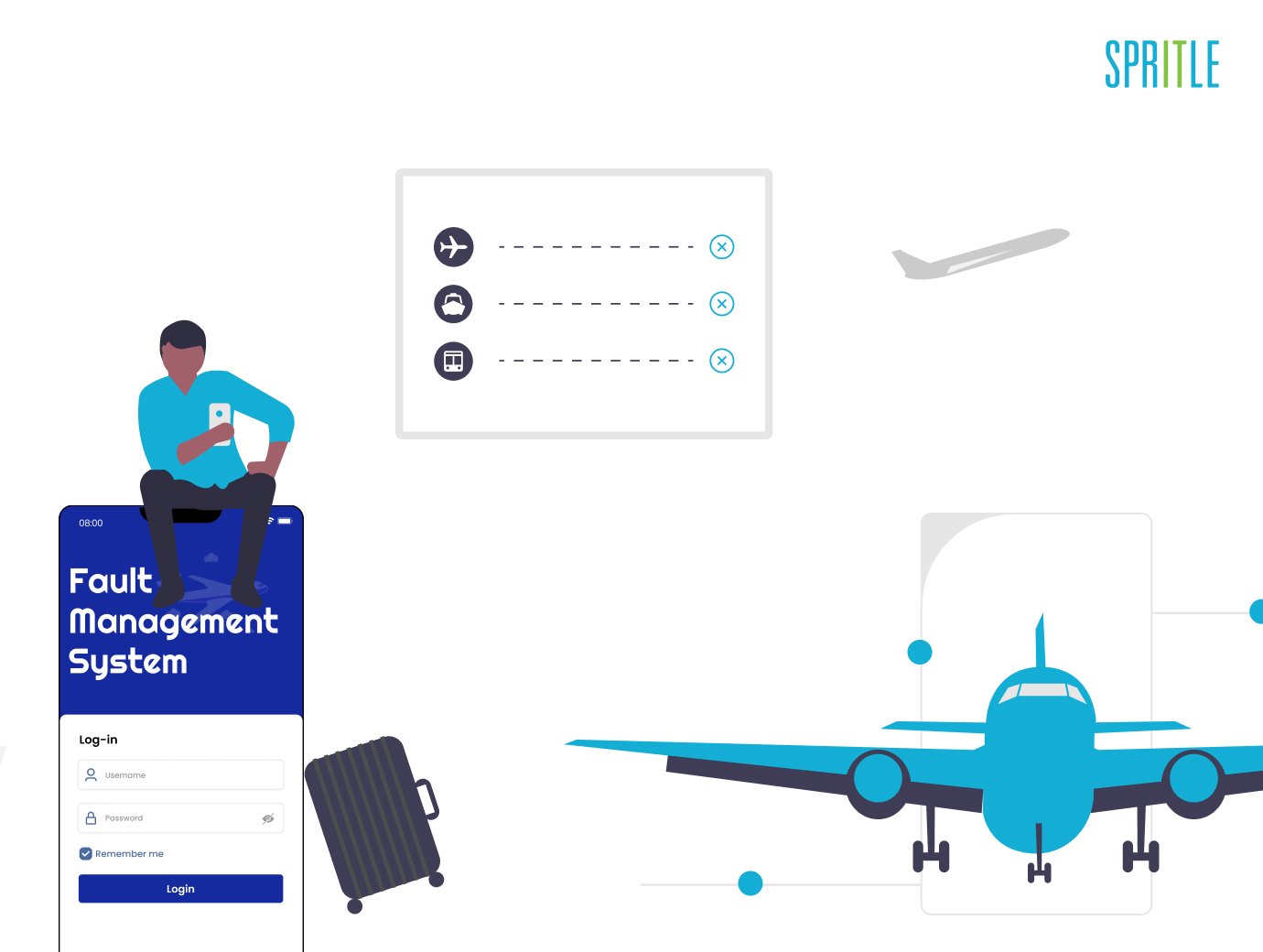 How Spritle customized & integrated FMS for one of the famous airports ...