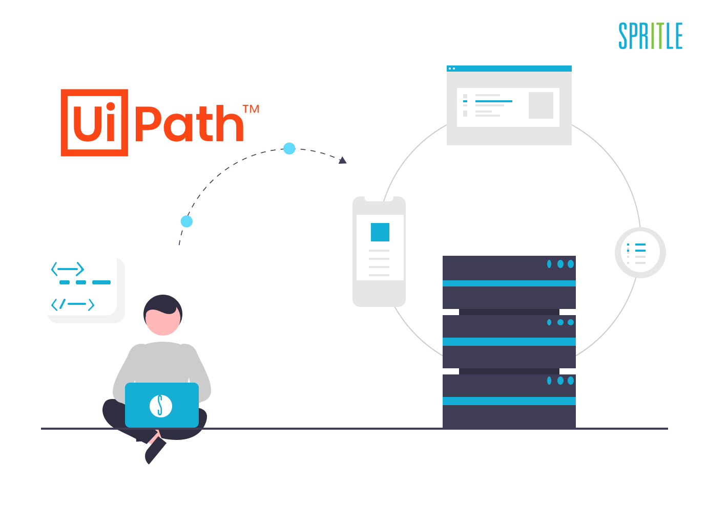 Uses Of UiPath in Mobile Automation Projects and its configuration ...