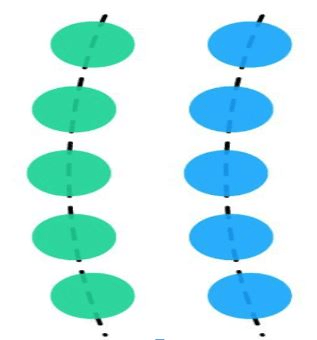 Ractors in Ruby: An Overview and Exploratory Guide