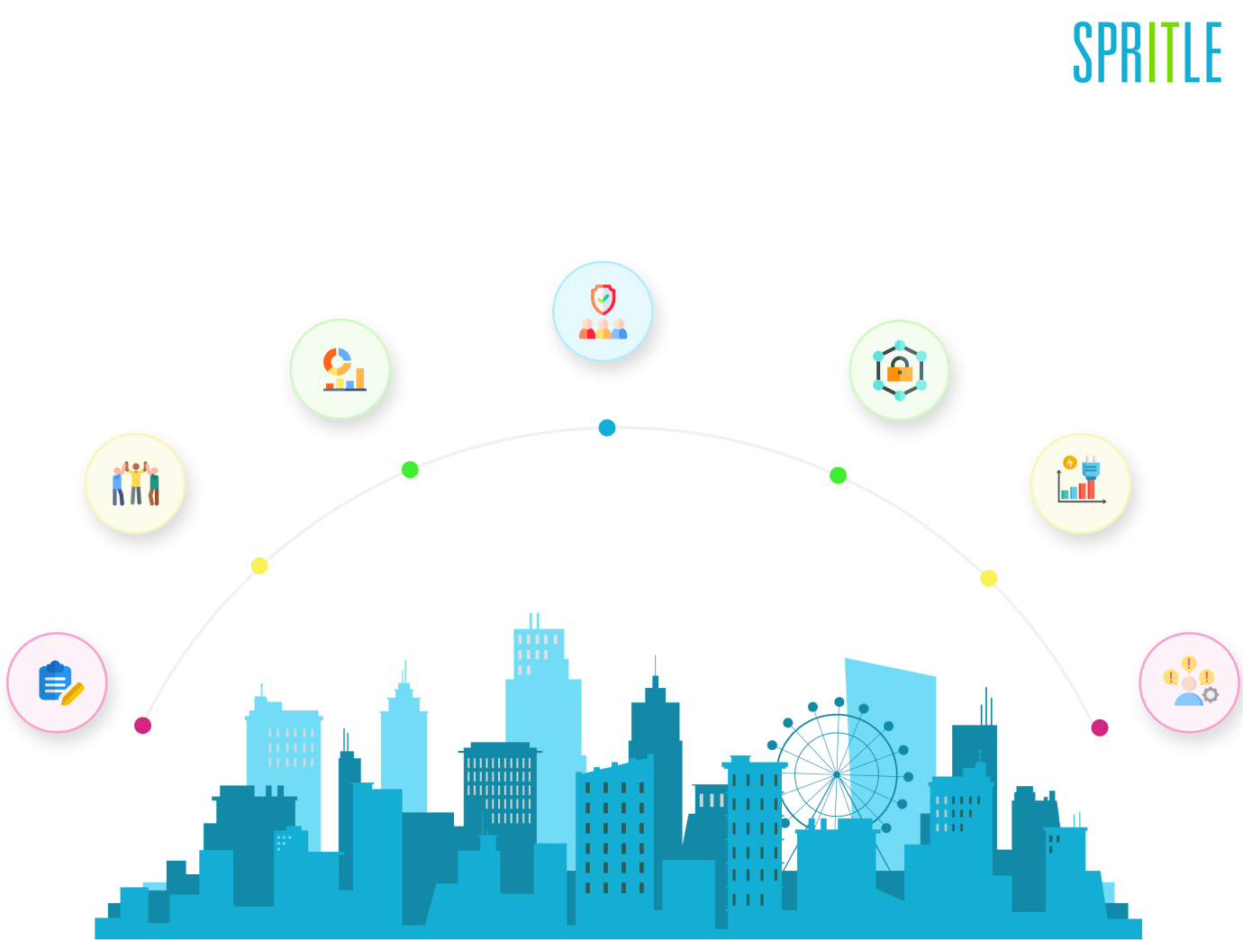 ROI of Integrating Building Management System