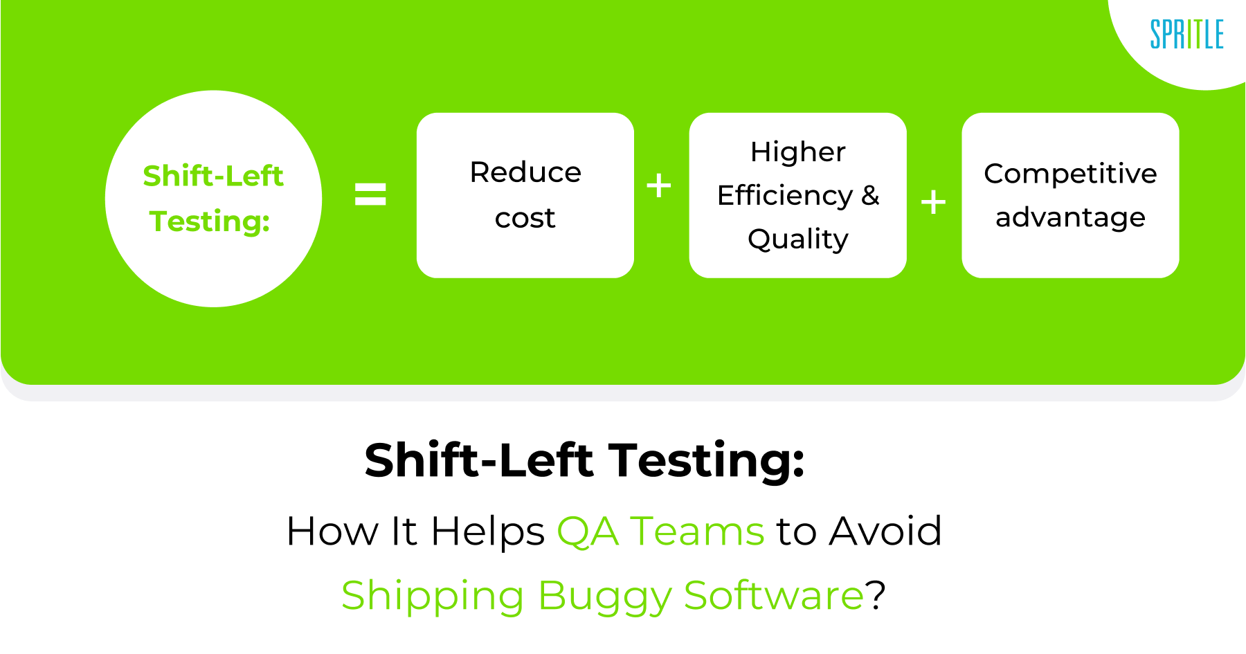 Shift-Left Testing: Avoid Shipping Buggy Software with QA Team