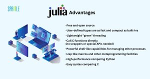 Julia: The Rising Star of AI Programming Languages