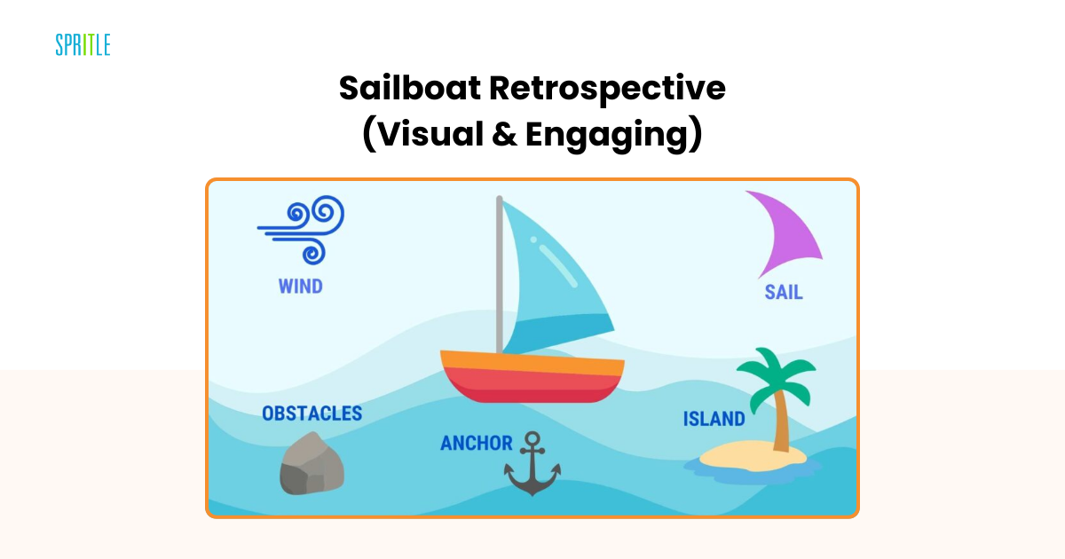 How Can You Make Your Project Retrospective More Effective and Actionable?