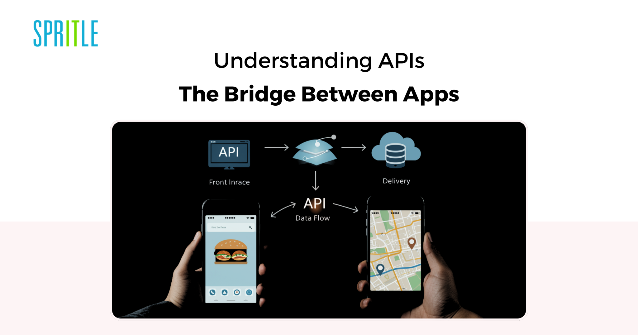 Manual API Testing with Postman – A Beginner-Friendly Guide - Spritle ...