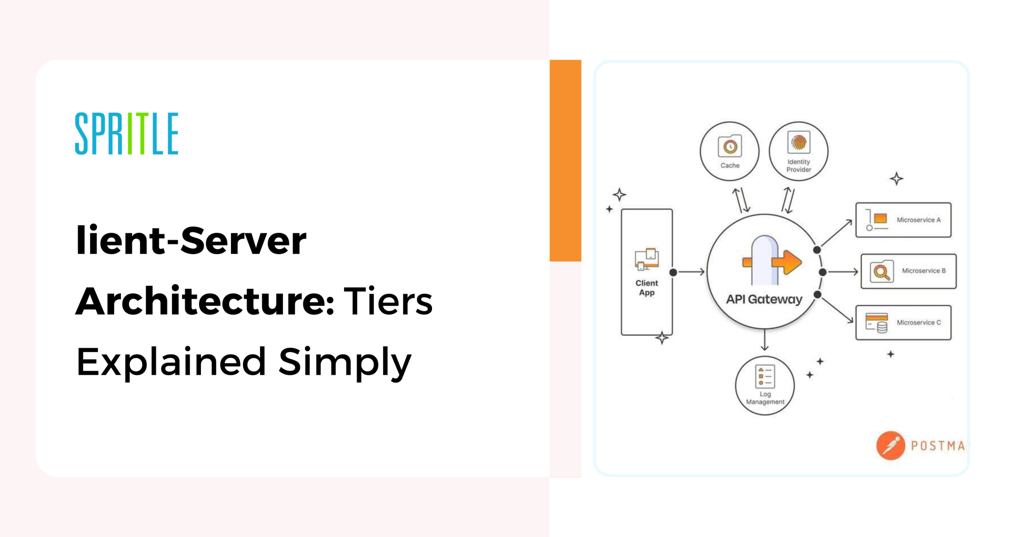 Manual API Testing with Postman – A Beginner-Friendly Guide - Spritle ...