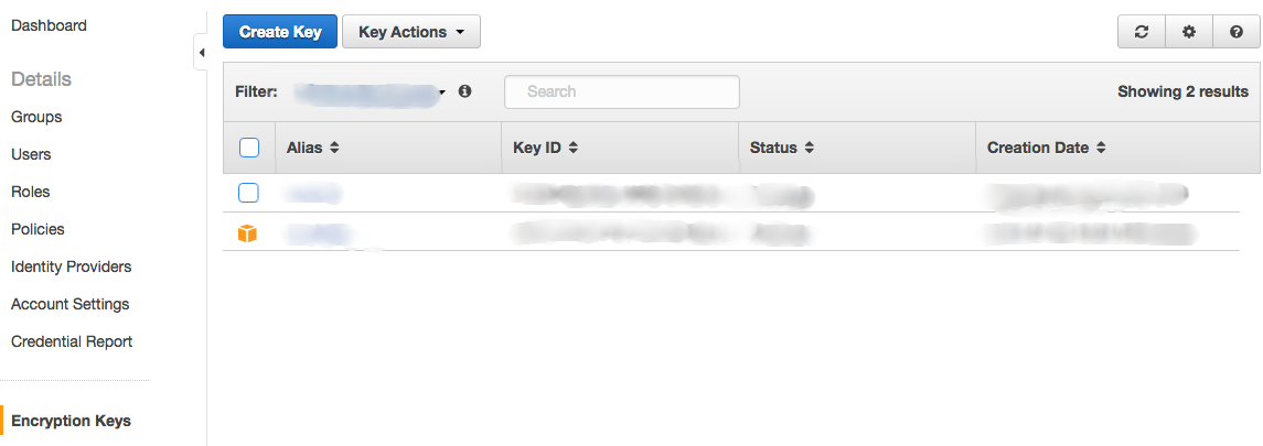 Amazon KMS to manage encryption keys - Spritle software